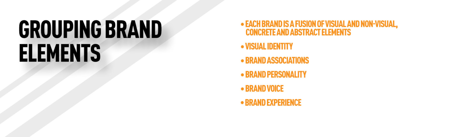 5 key elements for building a brand identity - Titan Dizajn